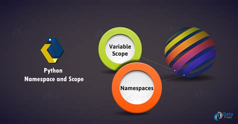 Python Namespace And Variable Scope