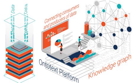 Ontotext Platform 3 0 For Enterprise Knowledge Graphs Released Ontotext