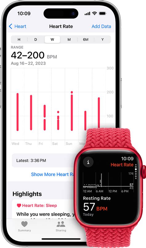Heart Rate Bpm Heart Rate Monitor For Training Idea Health And Fitness