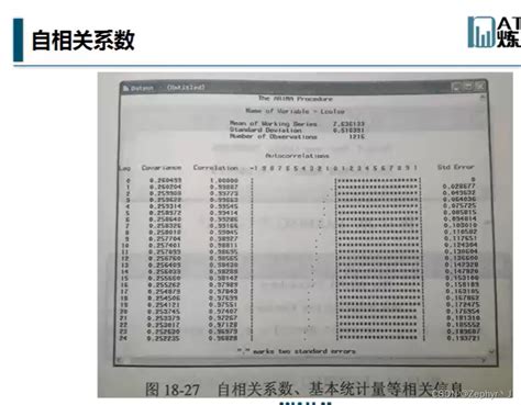 Sas学习14、15（生存分析、lifereg过程、lifetest过程、phreg过程、时间序列、arima过程）sas Lifetest