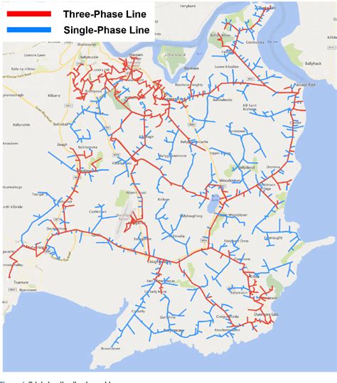 figure 1 from implementation of a software defined flisr solution on an active distribution grid