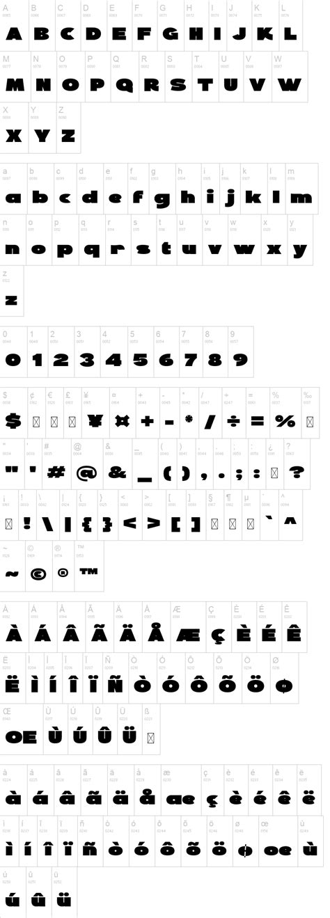 Perform Generic Font