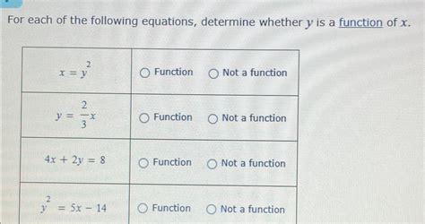 Solved For Each Of The Following Equations Determine Chegg Com
