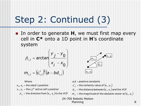 Ppt The Vector Field Histogram Powerpoint Presentation Free Download