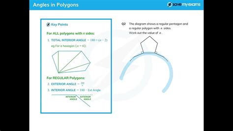 Mastering Angles In Polygons Easy Way Gcse And Igcse Maths Revision Youtube