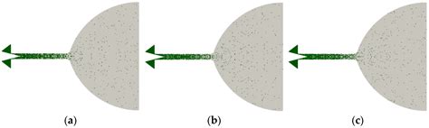 Modeling Of Rarefied Gas Flows Inside A Micro Nozzle Based On The Dsmc Method Coupled With A