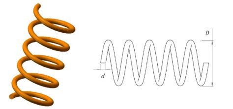 Enhanced Aquila Optimizer Algorithm For Global Optimization And