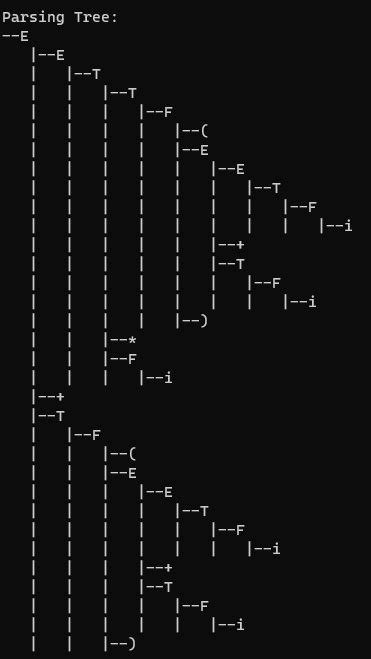 编译原理 SLR 语法分析器的构建 追殇 Coding