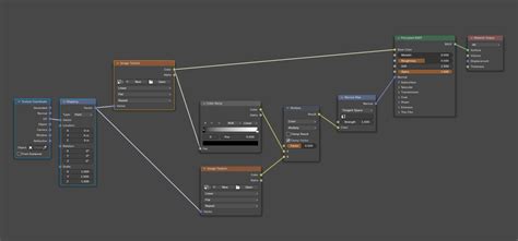Is It Possible To Distort A Diffuse Map With A Normal Map Materials And Textures Blender