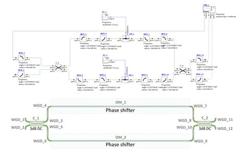 Programmable Photonic Processor A Seven Cell Hexagonal Topology Ansys Optics