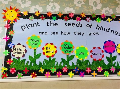 Pin By Kharoos On Decoration Ideas 🤔 School Board Decoration Soft