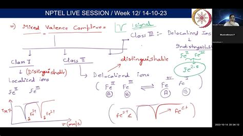 Part C Week 12 Youtube