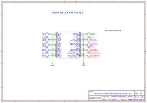 wiznet w5100s evb pico oshwlab
