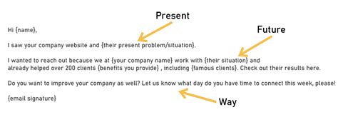 Cold Email Formulas And Cold Email Examples For Warm Communication Growthdot