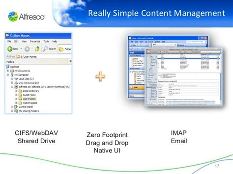 Introducing Alfresco Community Edition 32 Ppt