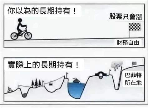 梗圖看股市 9】 分享一下 最近看到的梗圖😆 我買台積的理由 小資族從股災中靠買零股賺到六個月年終