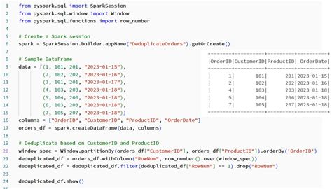 Pyspark Spark Interviewpreparation Interviewquestions Dataengineer Bigdataengineer