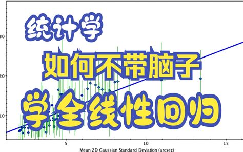 统计学如何不带脑子建模LR线性回归 不带脑子能学统计 不带脑子能学统计 哔哩哔哩视频