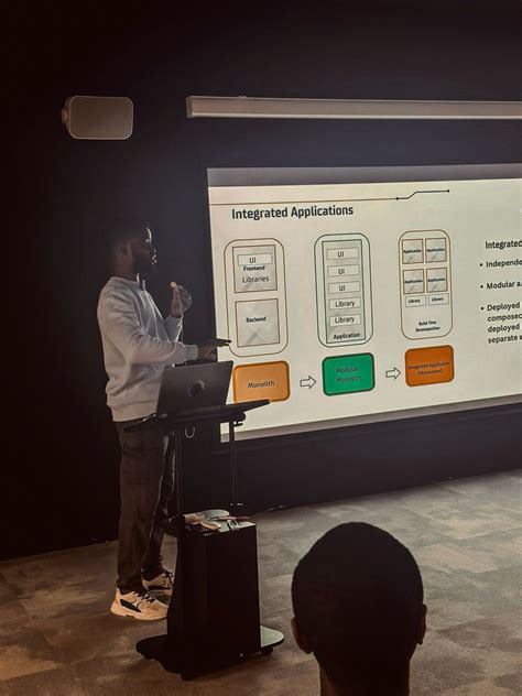 hammed ajibade posted on linkedin