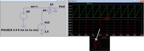 Operational Amplifier Comparator Used For Current Loop In Ltspice Electrical Engineering