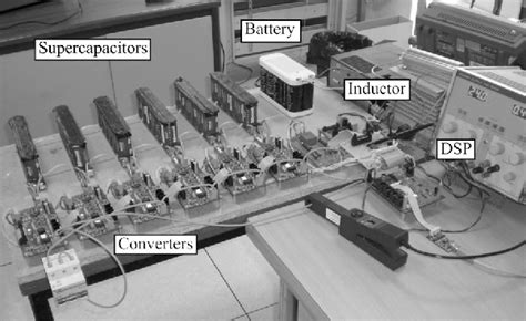 Figure 11 From Design And Control Of A Modular Multilevel Dc Dc Converter For Regenerative