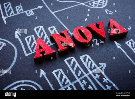 Letters Anova Analysis Of Variance On The Sheet Of Paper Stock Photo Alamy