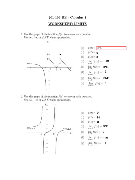 Calculus Review 1cnmf49 Pdf Trigonometric Functions Mathematical