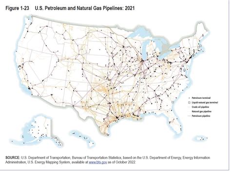Us Petroleum And Natural Gas Pipelines 2021 Bureau Of