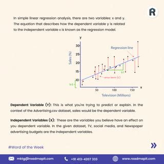 Linear Regression Word Of The Week PDF