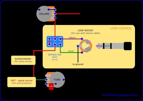 True Bypass Looper Schematic
