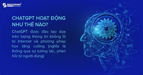Sử Dụng Chatgpt Trong Thương Mại Điện Tử Với 5 Cách