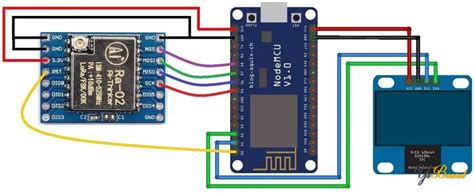 Lora发射和接收原理使用lora模块sx1278实现两块esp8266之间的无线通讯只有橘子的博客 Csdn博客