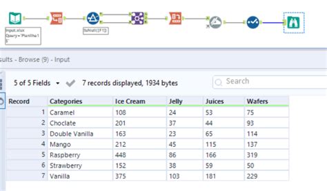 Solved Table With Duplicate Column Names Alteryx Community