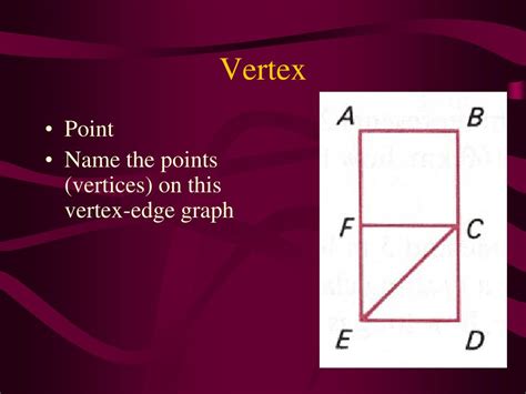 PPT Vertex Edge Graphs PowerPoint Presentation Free Download ID 4088151
