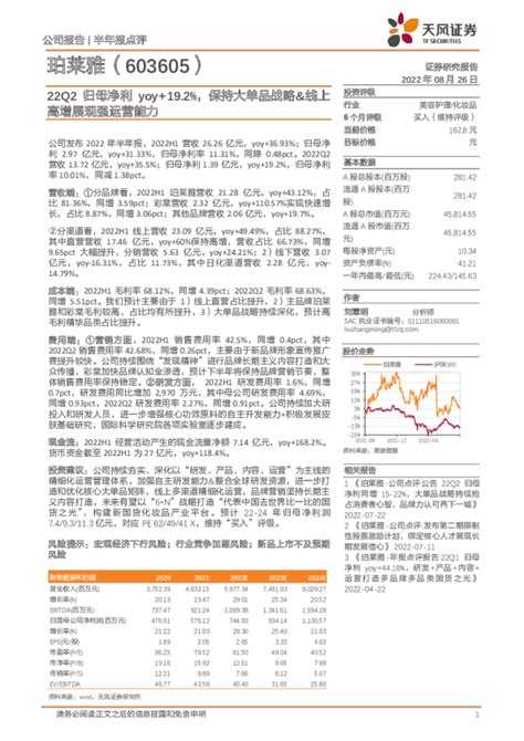 22q2归母净利yoy192，保持大单品战略、线上高增展现强运营能力