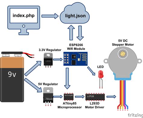 Wifi Connect Microcontrollers Smart Design Circuits Workflow Iot Open Up Arduino Smart Home