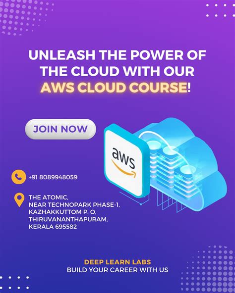 Deep Learn Labs On Linkedin Awscloud Awscloudpractitioner Awscertification Awstraining…