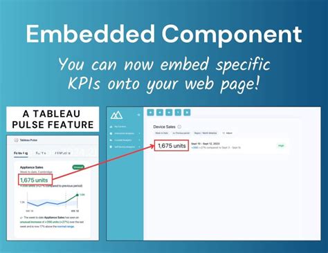 How Tableau Pulse Helps Us Find Insights Easily Perceptive Analytics
