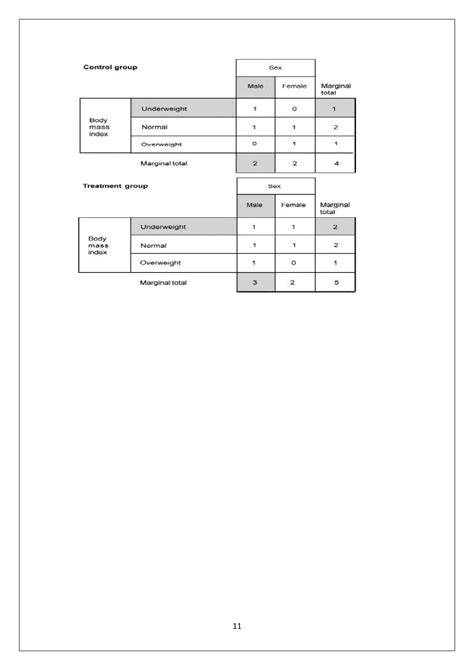 Methods Of Randomization Final Pdf