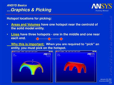 PPT ANSYS Basics PowerPoint Presentation Free Download ID