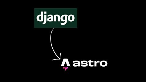 Django Template Quotes
