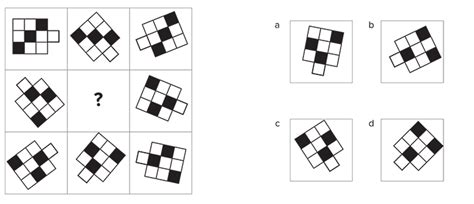 Abstract Reasoning Aptitude Practice Tests