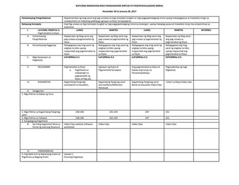 51pptx Grade10 Math Polynomials Functions Pptx 51pptx Grade10 Math Polynomials Functions Pptx