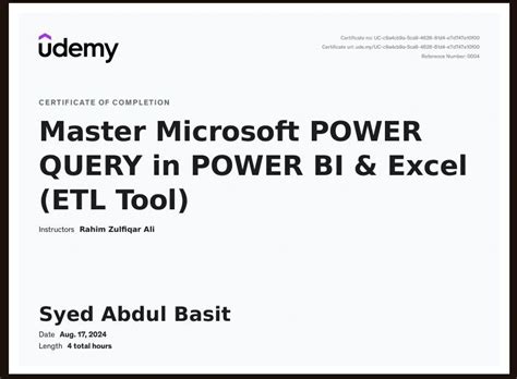 Syed Abdul Basit On Linkedin Dataanalysis Powerbi Udemy