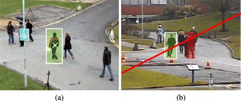 An Example Of False Corresponding Pairs Of Detections Between Two Views