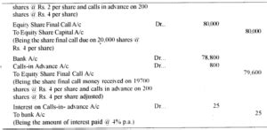 ISC Accounts Question Paper 2010 Solved For Class 12 A Plus Topper