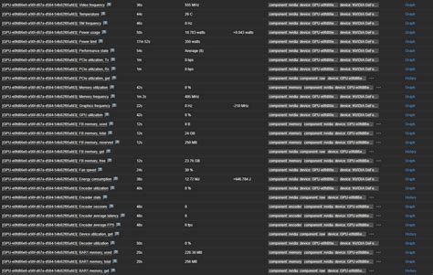 New Nvidia Monitoring Zabbix Forums