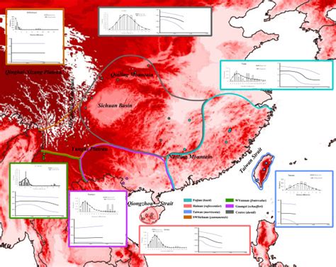 Mismatch Distribution And Bayesian Skyline Plot For Geographical Groups