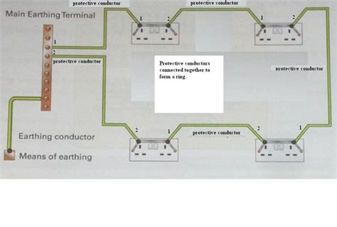 Untitled DIYnot Forums