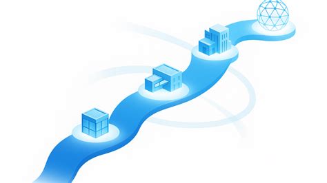 The Genai Adoption Pattern For B2b That Nobodys Talking About